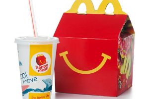 How McDonald's Markets Happy Meals: Strategies That Engage Kids and ...